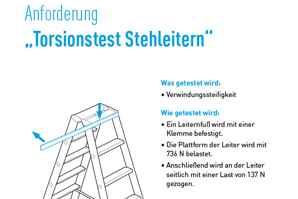 Arbeitssicherheit bei Leitern geht vor! - Ketterer + Liebherr GmbH
